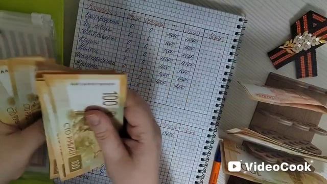 Первое распределение по системе конвертов/апрель