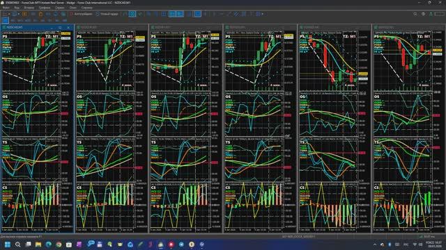 09.01.2026. Влияние NFP на курсы NZDCAD, NZDCHF, NZDJPY, NZDUSD, EURNZD, GBPNZD. Дисплей S07-NZD