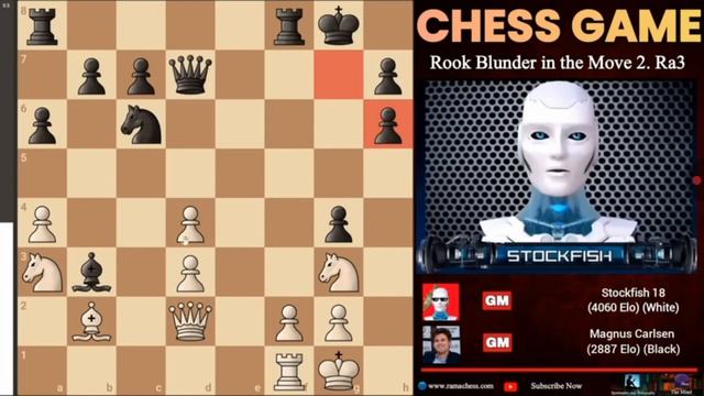 Stockfish18пожертвовалладьюнавторомходу2Ra3противМагнусаКарлсенаStockfishпротивМагнусаКарлсена на р