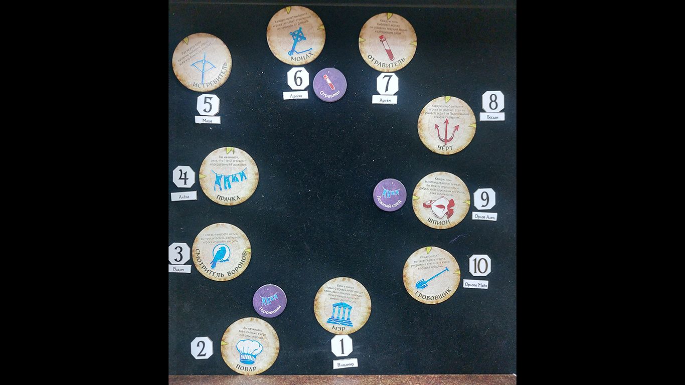 Альфа, 04.04.2026 22:35:34, Один день - одна игра