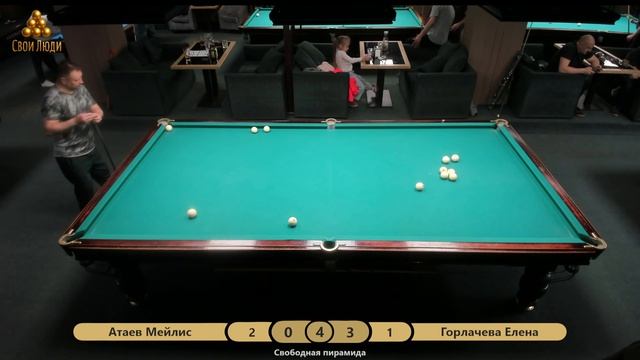 Атаев Мейлис VS Горлачева Елена