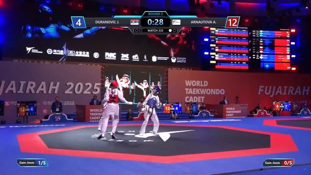 АРНАУТОВА Анастасия Золотая медаль 47 Чемпионат мира по тхэквондо кадетов, Фуджейра, 2025