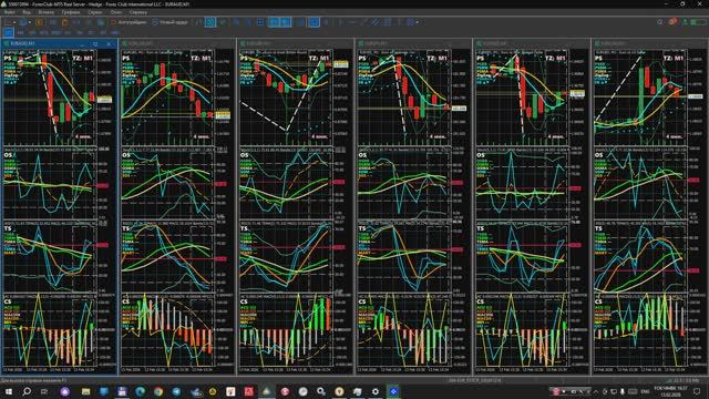13.02.2026. Влияние NFP на курсы EURAUD, EURCAD, EURGBP, EURJPY, EURNZD, EURUSD. Дисплей S04-EUR