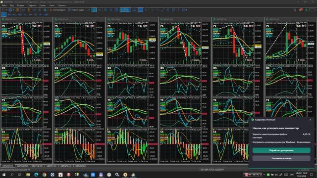 13.02.2026. Влияние NFP на курсы GBPAUD, GBPCAD, GBPCHF, GBPJPY, GBPNZD, GBPUSD. Дисплей S05-GBP