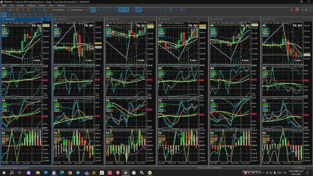 09.01.2026. Влияние NFP на курсы AUDJPY, CADJPY, CHFJPY, EURJPY, GBPJPY, USDJPY. Дисплей S06-JPY