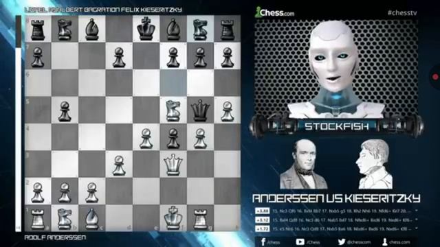 Stockfish разъясняет «Бессмертную шахматную партию». на русском