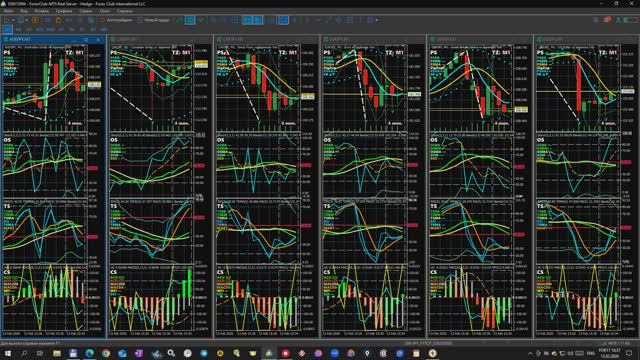13.02.2026. Влияние NFP на курсы AUDJPY, CADJPY, CHFJPY, EURJPY, GBPJPY, USDJPY. Дисплей S06-JPY