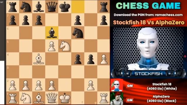 Stockfish18недавно сыграл королевский гамбит противAlphaZero на уровне 4060 Elo | ШахматыStockfish р