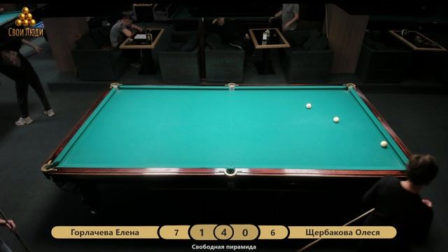 Щербакова Олеся VS Горлачева Елена