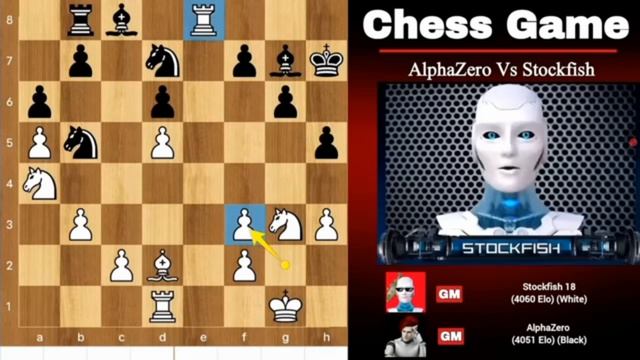 Stockfish18 пожертвовал ладью и коня в партии против «бога» AlphaZero | Stockfish против AlphaZero р