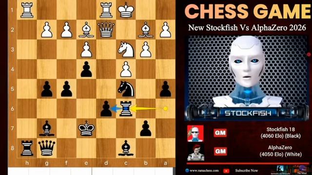 Stockfish 18 сыграл F5 черными фигурами против AlphaZero 2026 | Stockfish против AlphaZero на русс