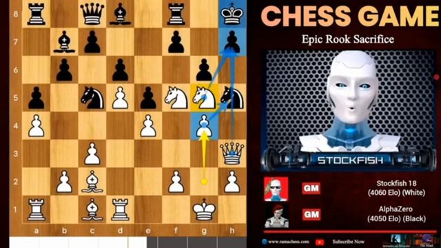 Stockfish 18 пожертвовал ладью на уровне 4060 Эло против AlphaZero. Шахматная партия. на русском