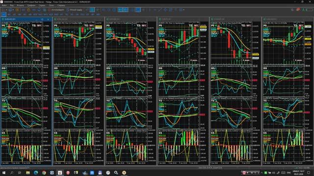 09.01.2026. Влияние NFP на курсы EURAUD, EURCAD, EURGBP, EURJPY, EURNZD, EURUSD. Дисплей S04-EUR