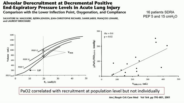 Howto set PEEP ISICEM 45