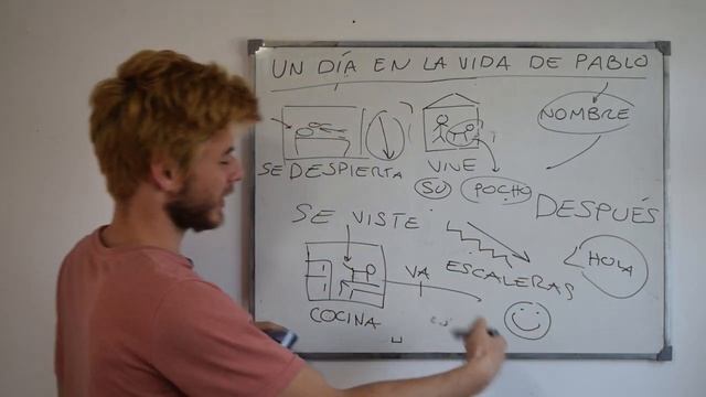 Spanish comprehensible input full course ｜ Story 07