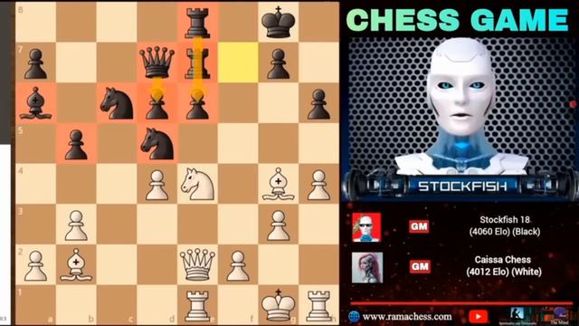 Stockfish18потерпелпоражениеотCaissaChess,гдеонапожертвовалаферзяиладью_ШахматыStockfish на русском