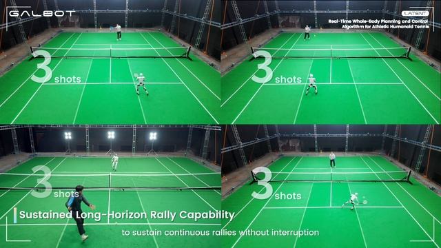 Unitree G1 + LATENT — первый робот-теннисист в мире 🤖