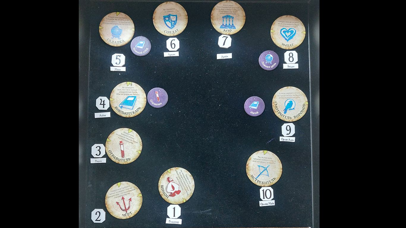 Альфа, 04.04.2026 23:16:36, Истребление в первый день