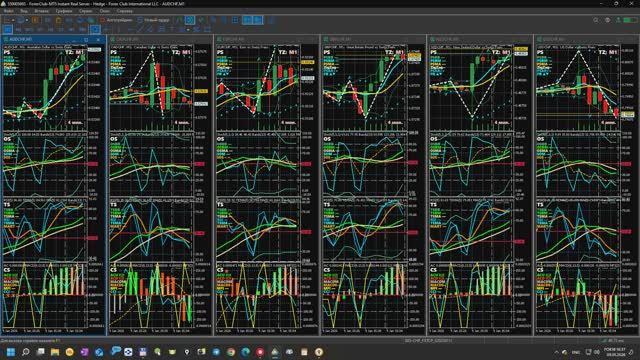 09.01.2026. Влияние NFP на курсы AUDCHF, CADCHF, EURCHF, GBPCHF, NZDCHF, USDCHF. Дисплей S03-CHF