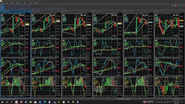 13.02.2026. Влияние NFP на курсы AUDCAD, AUDCHF, AUDJPY, AUDNZD, AUDUSD, EURAUD. Дисплей S01-AUD