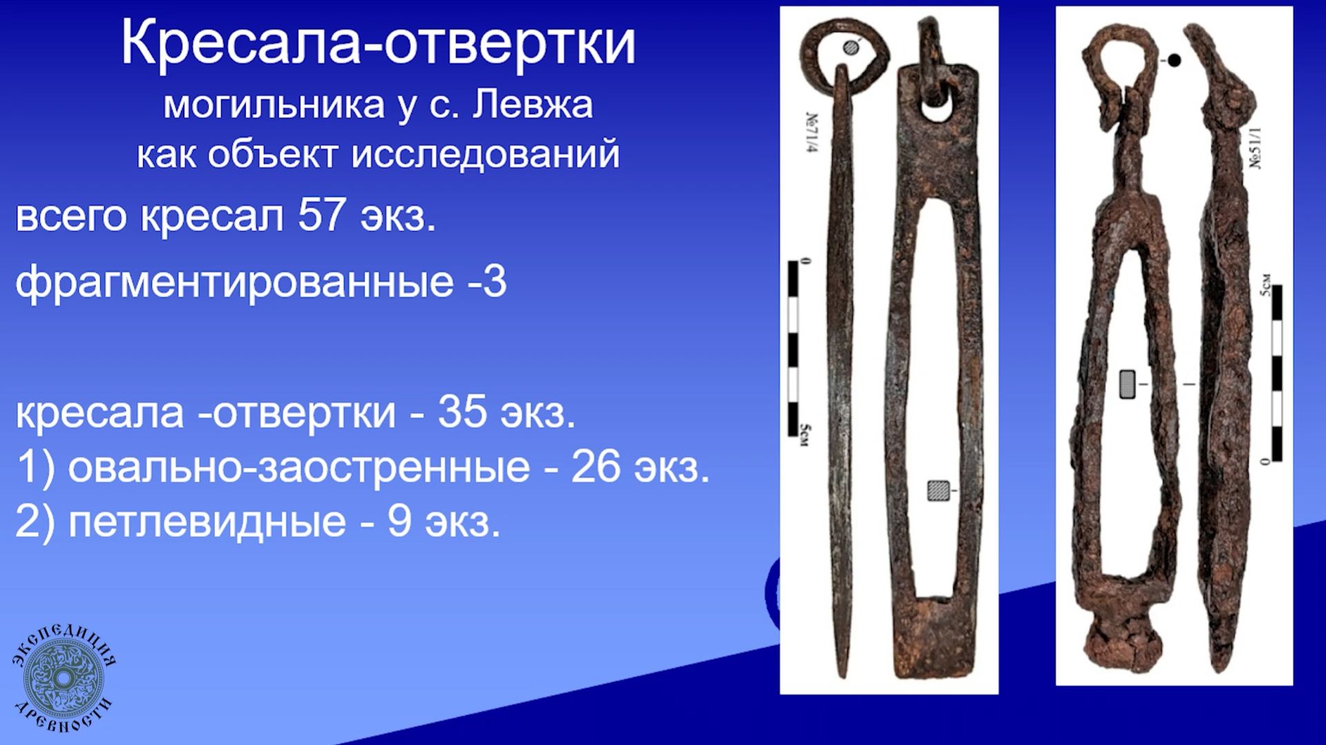 Кресала – отвертки. Мордовский Могильник Калмаляй