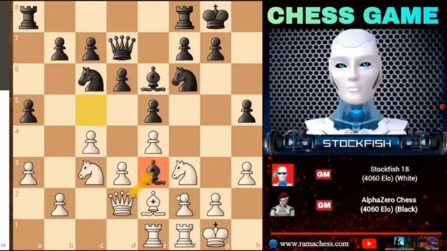 СможетлиAlphaZero2026победитьStockfish18срезультатом4060Эло?|StockfishпротивAlphaZero на русском