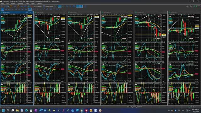 09.01.2026. Влияние NFP на курсы AUDCAD, EURCAD, GBPCAD, NZDCAD, USDCAD, CADJPY. Дисплей S02-CAD