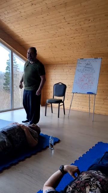 СУБЛИЧНОСТИ. ЯГАНИЕ. УПРАВЛЕНИЕ.