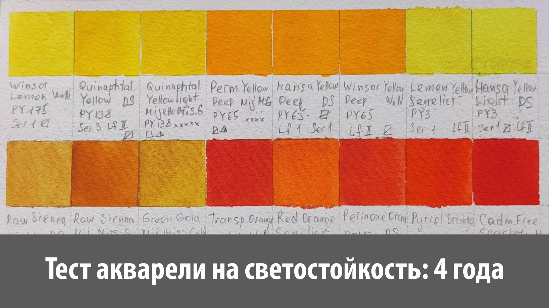 акварельные уроки, упражнения и обзоры
