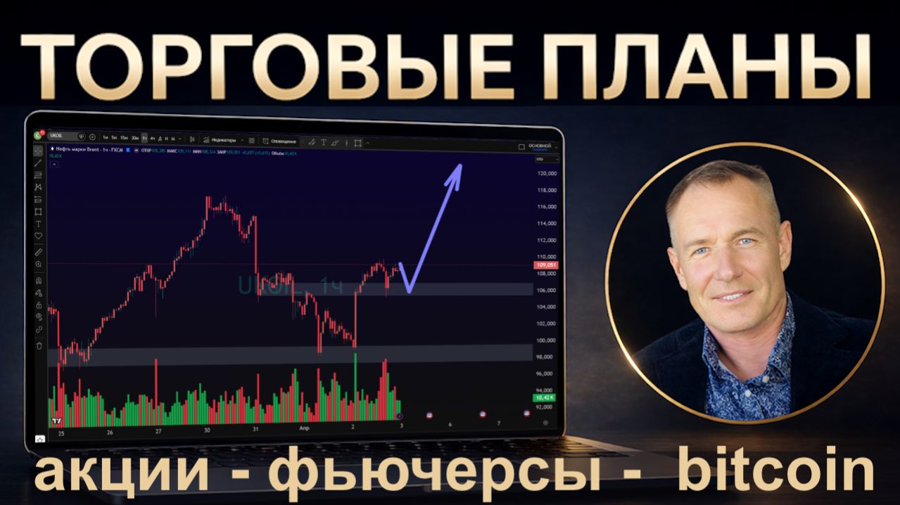 Точки входа сегодня | 06.04.