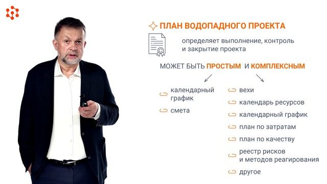 4.1.1Тема 4.1. Виды и особенности планов. Инструменты планирования