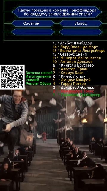 Кто ты в "Гарри Поттер и Орден Феникса"  вопрос № 2