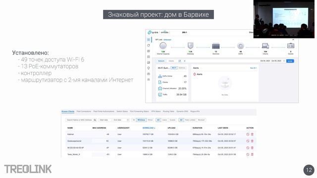 Wi-Fi Марафон 2023. Федосеев Руслан. TP-Link. Практический опыт применения в последние 6 лет.