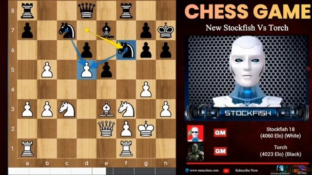 «Stockfish 18 (№ 1 в мире) сыграл величайшую шахматную партию против Torch (№ 2 в мире)» на русском