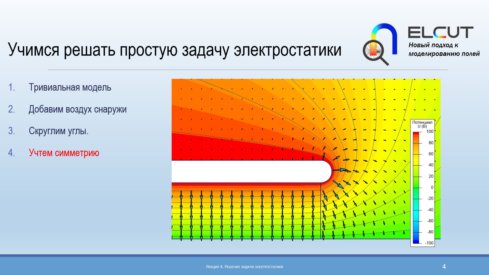 04-ELCUT. Электростатика