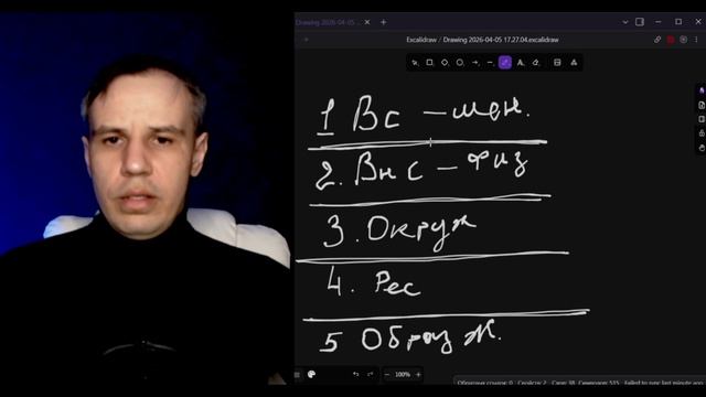 Продукт, который покупают с удовольствием