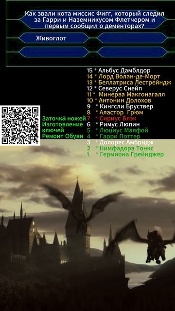 Кто ты в "Гарри Поттер и Орден Феникса"  вопрос № 7