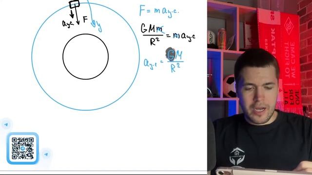 Космический аппарат, обращающийся вокруг Венеры по круговой орбите, перешёл на другую - №20718