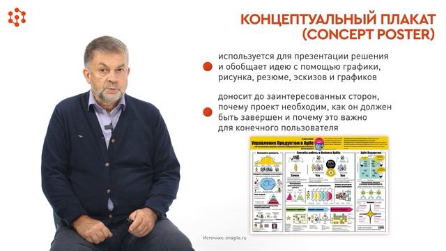 3.1 Основные понятия Agile. Видение и дорожная карта продукта