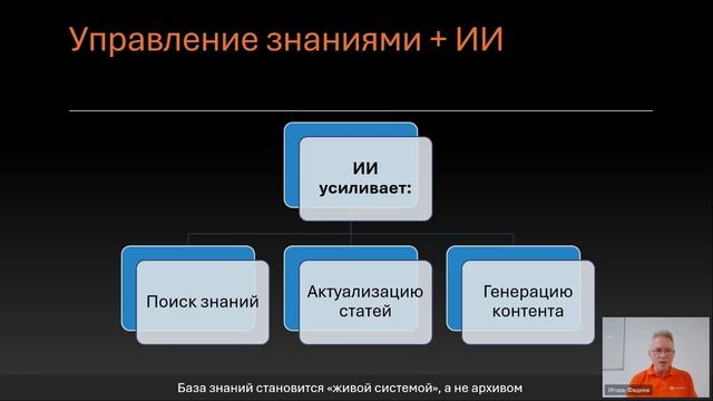 VAP: Применение ИИ в ITSM и ESM