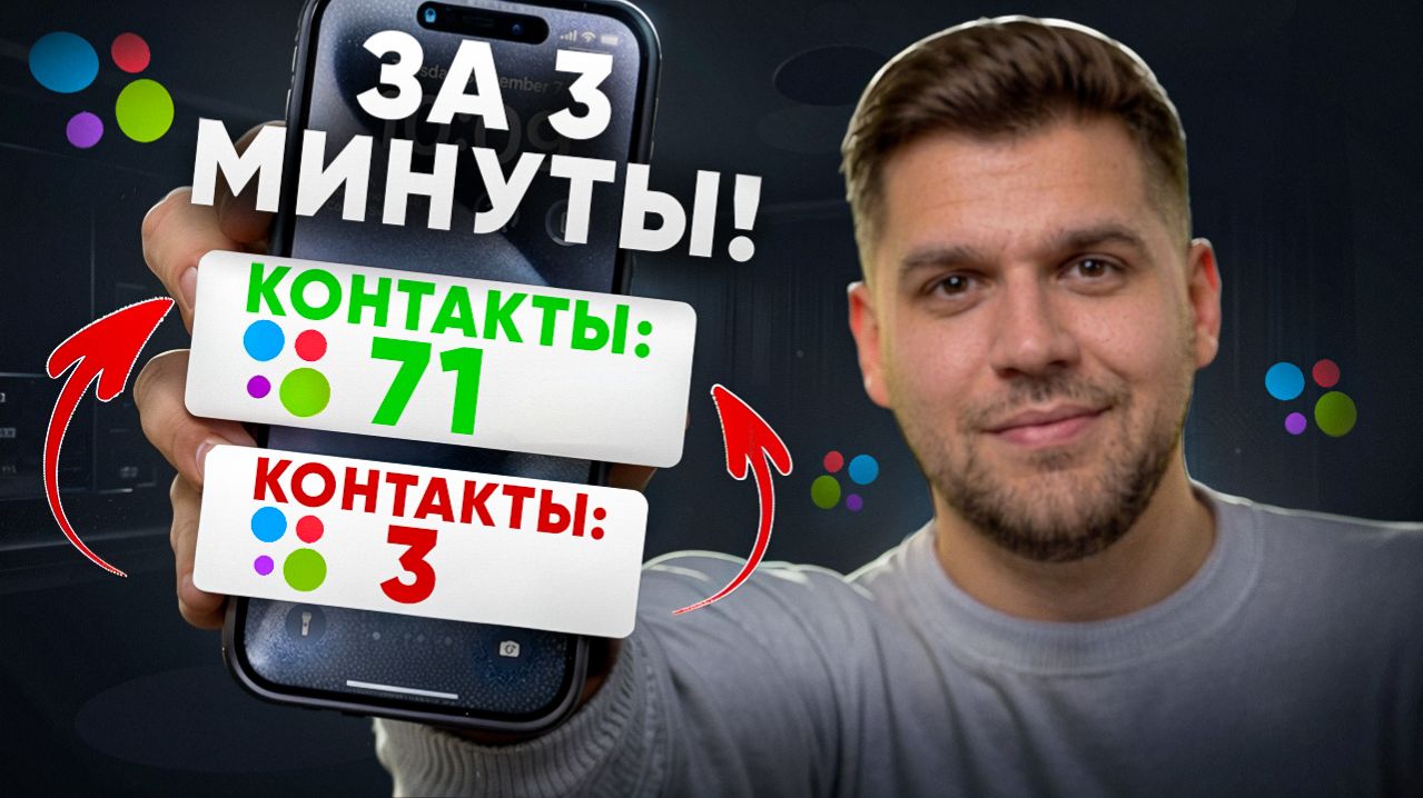 УПАЛИ просмотры на объявлении?! Срочно сделайте эти 3 действия