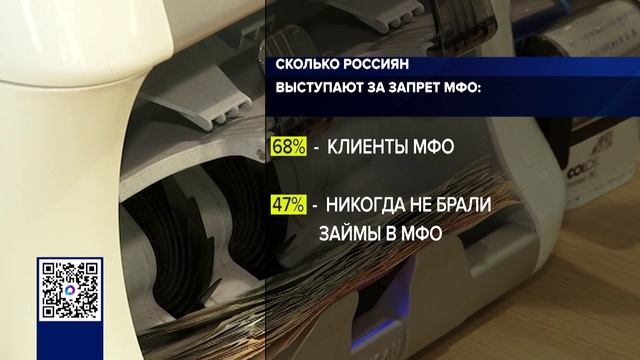 ОРЕНБУРЖЦЫ ВЫСКАЗЫВАЮТСЯ ПРОТИВ МФО