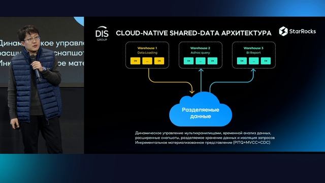 Селена powered by StarRocks