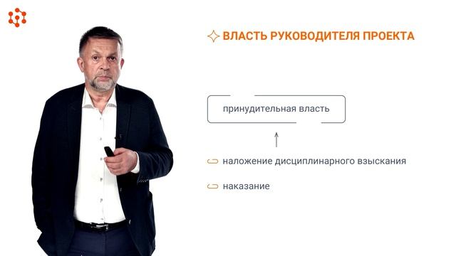 3.2 Тема 3.2. Заказчик, фин. организация, куратор, руководитель и администратор проекта