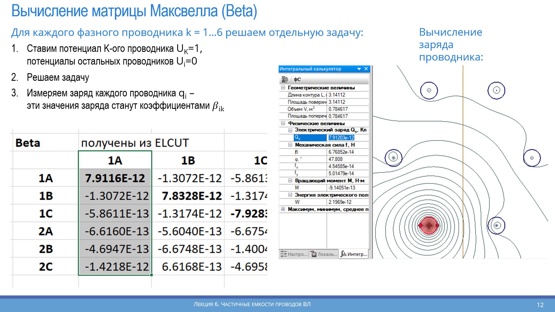 06-ELCUT. Матрица частичных емкостей проводов ВЛ