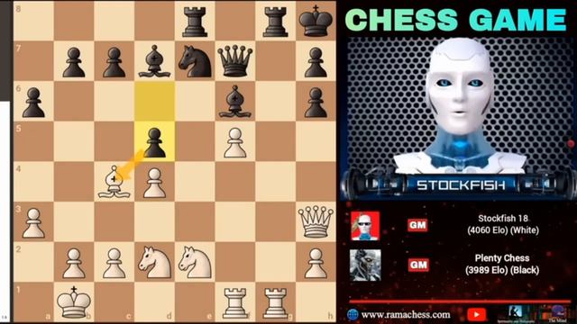 StockfishучаствовалвчемпионатепокомпьютернымшахматампротивсильнейшихшахматныхдвижковШахматнаяпартияр