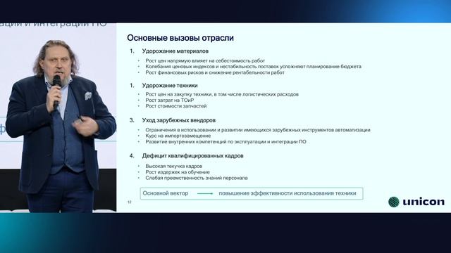 Цифровой двойник: теория и практика