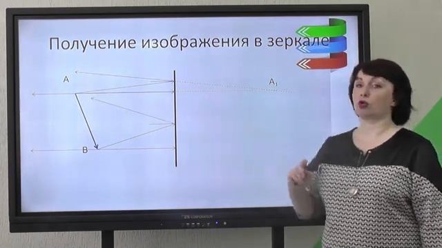 Урок физики 8 класс Отражение света Зеркала Методист Шингарева СМ