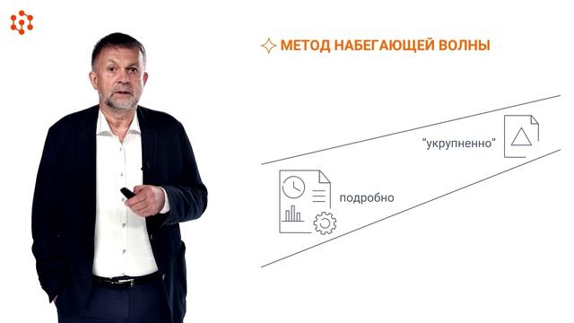 1.2.2 Тема 1.2. Определение проекта. Его признаки. Подходы к организации жизненного цикла
