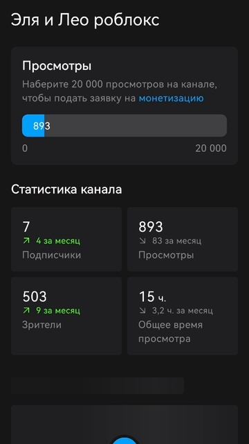 почти 900 просмотров!!! давайте ещё